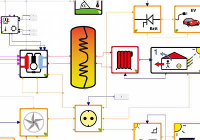 Dynamic System and Plant Calculation - EA Systems Dresden